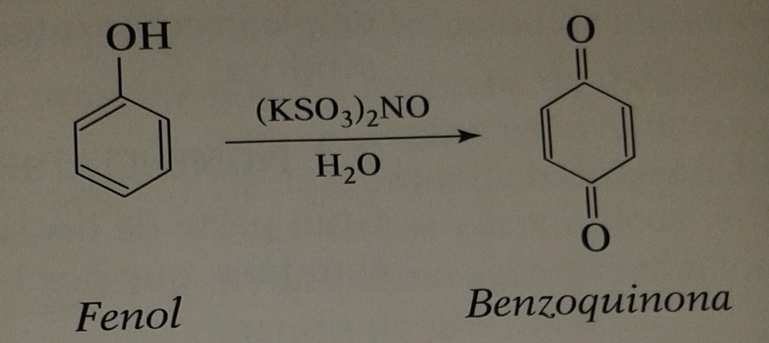 Propiedades Químicas